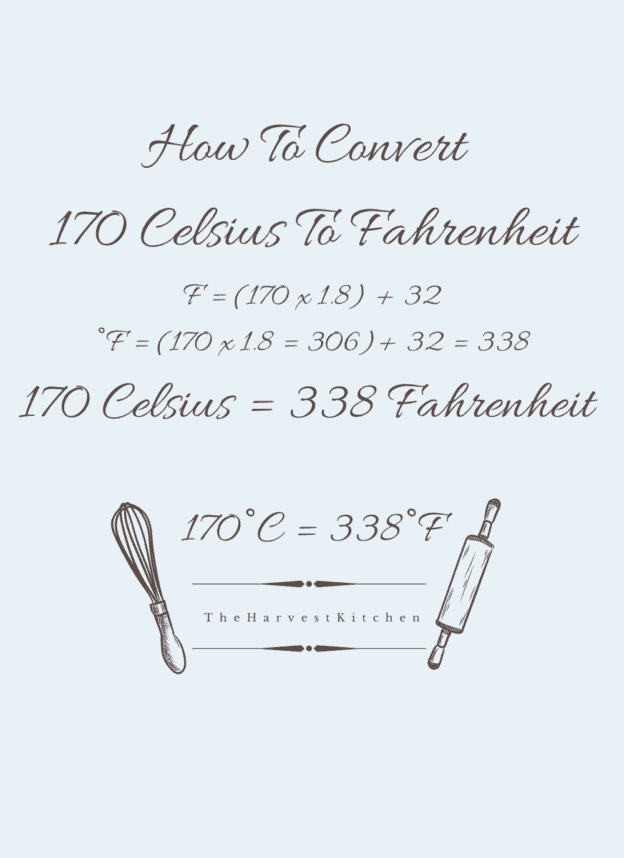 The Harvest Kitchen - Easy Wholesome Recipes