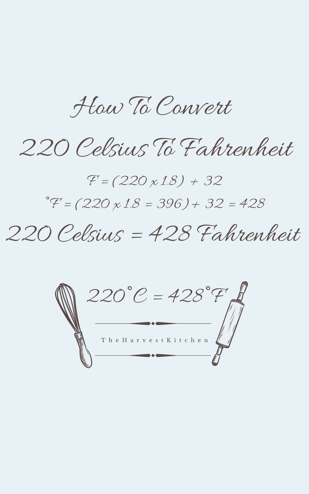 220 C to F - Convert 220 Celsius to Fahrenheit - The Harvest Kitchen