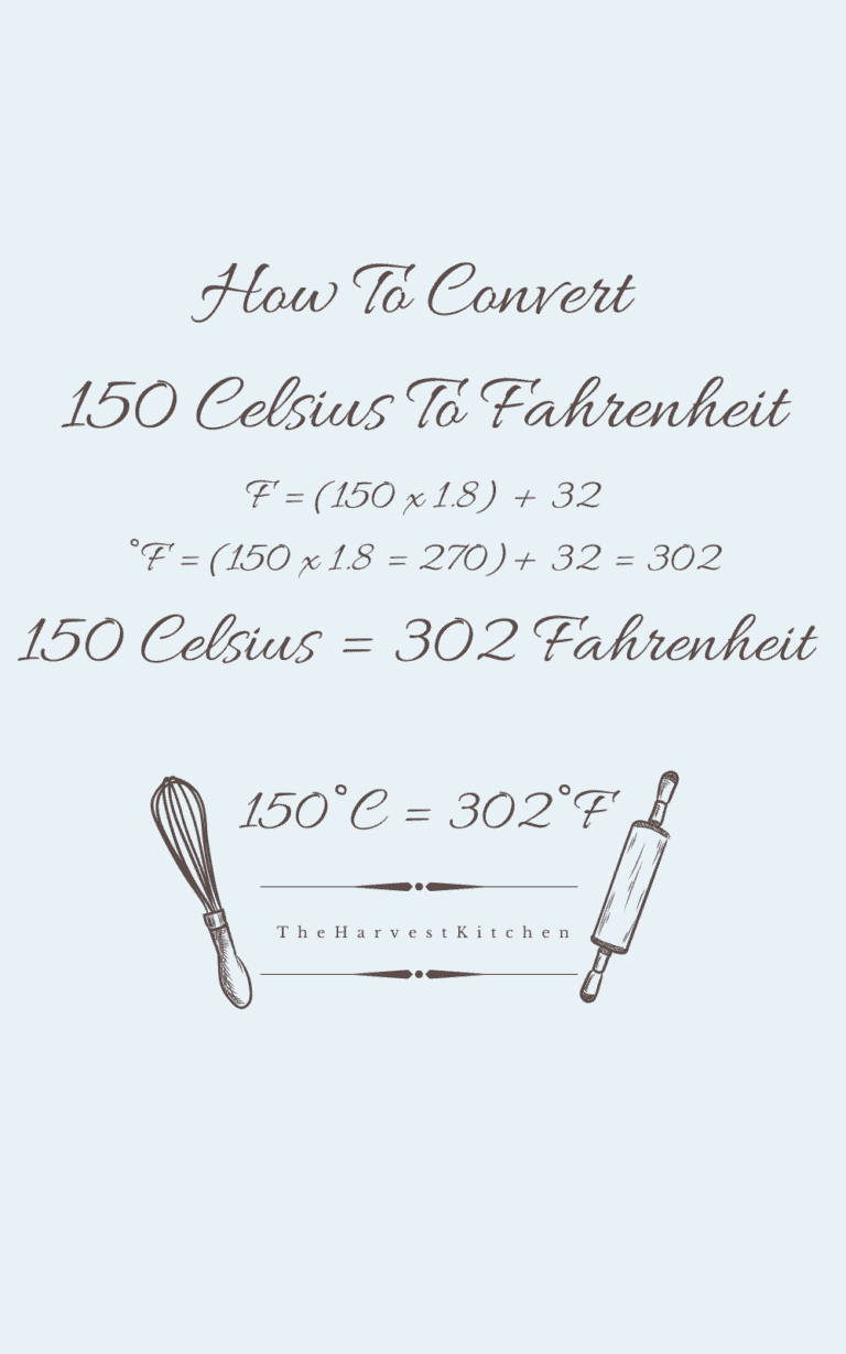 150 C to F - How To Convert 150 Degrees Celsius to Fahrenheit - The ...