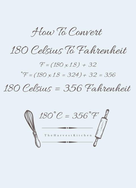 The Harvest Kitchen - Easy Wholesome Recipes